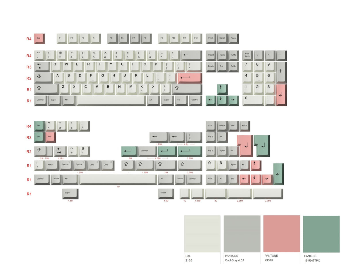 Teclas Pbt De Sublimación De Tinta Ranked